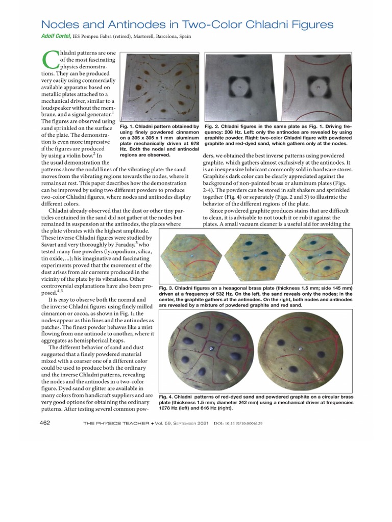 Nodes and Antinodes in Two Color Chladni Figures | PDF