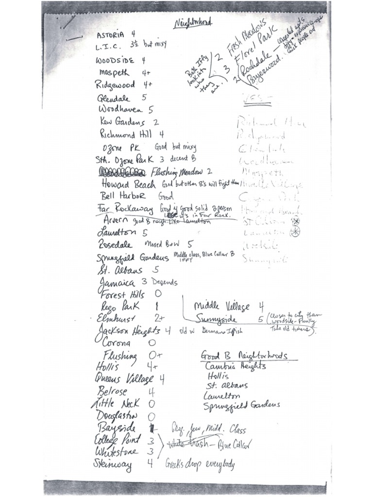 Queens Prosecutor's Racist Handwritten Jury Selection Notes | PDF