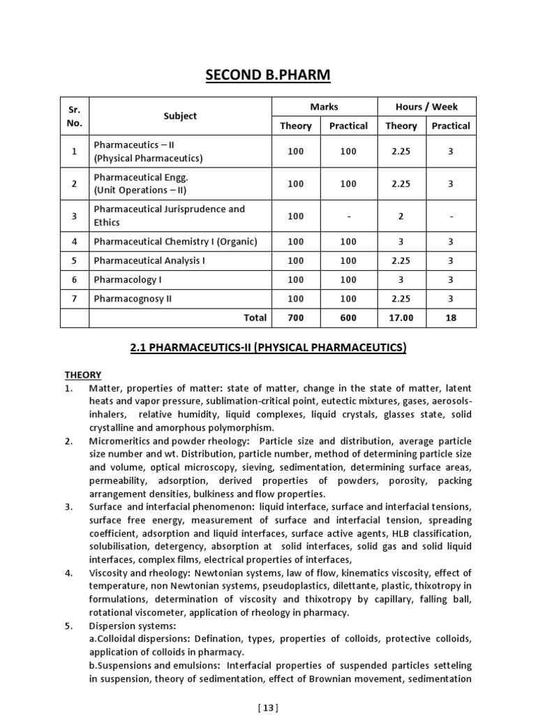 B-Pharm Syllabus GU | PDF | Titration | Chemistry