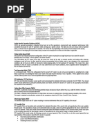 IMCA Guidelines for DP Vessel Operations | PDF | Safety