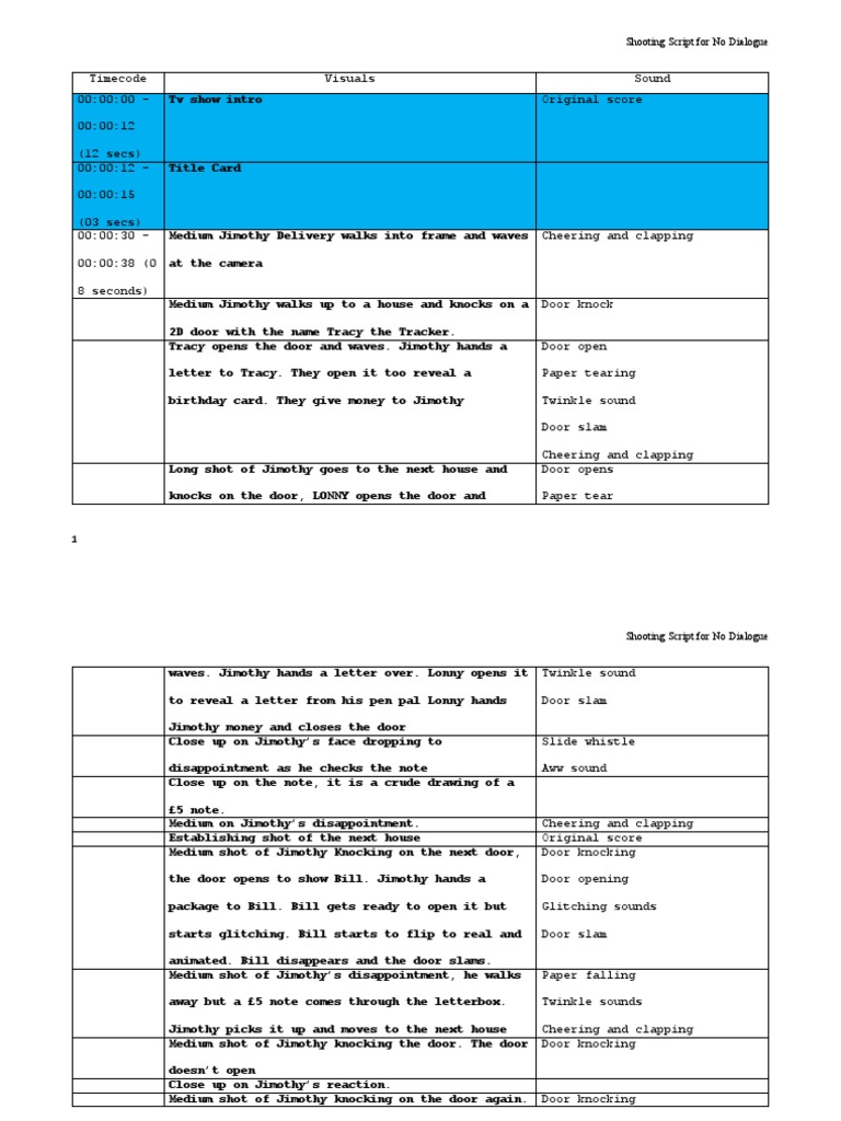 No Dialogue Script | PDF