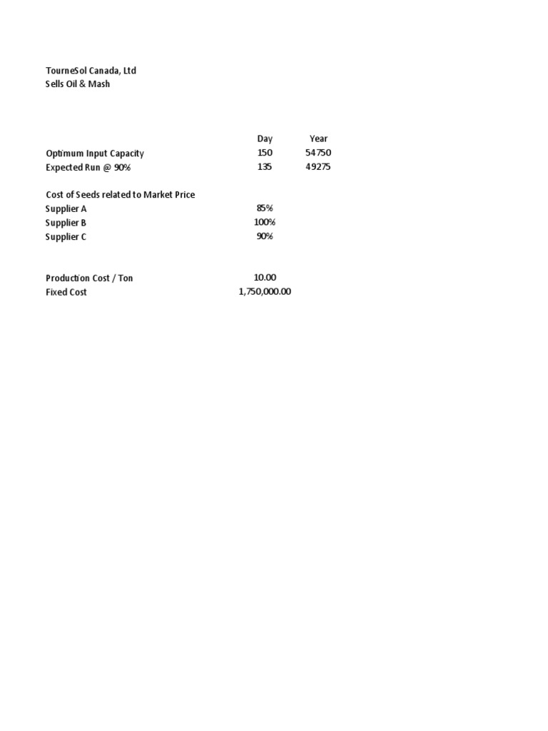 Case Study | PDF | Prices | Microeconomics