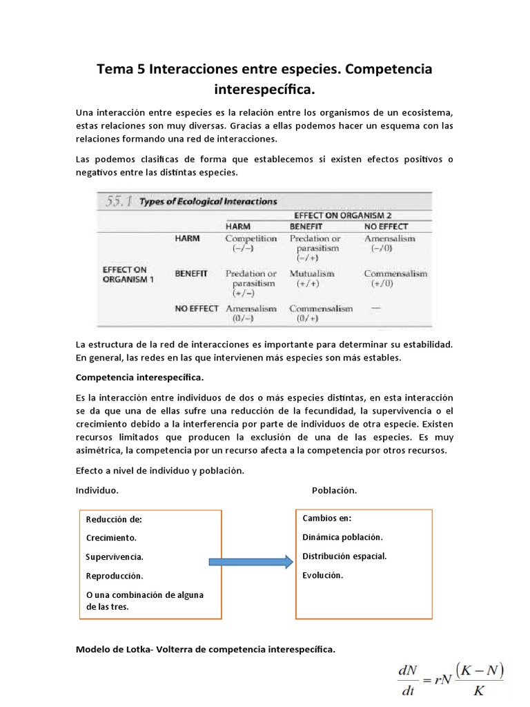 Tema 5 Interacciones Entre Especies. Competencia Interespecifica | PDF ...
