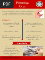 Infografia Abscesos Periapicales | PDF | Estudios de idiomas extranjeros