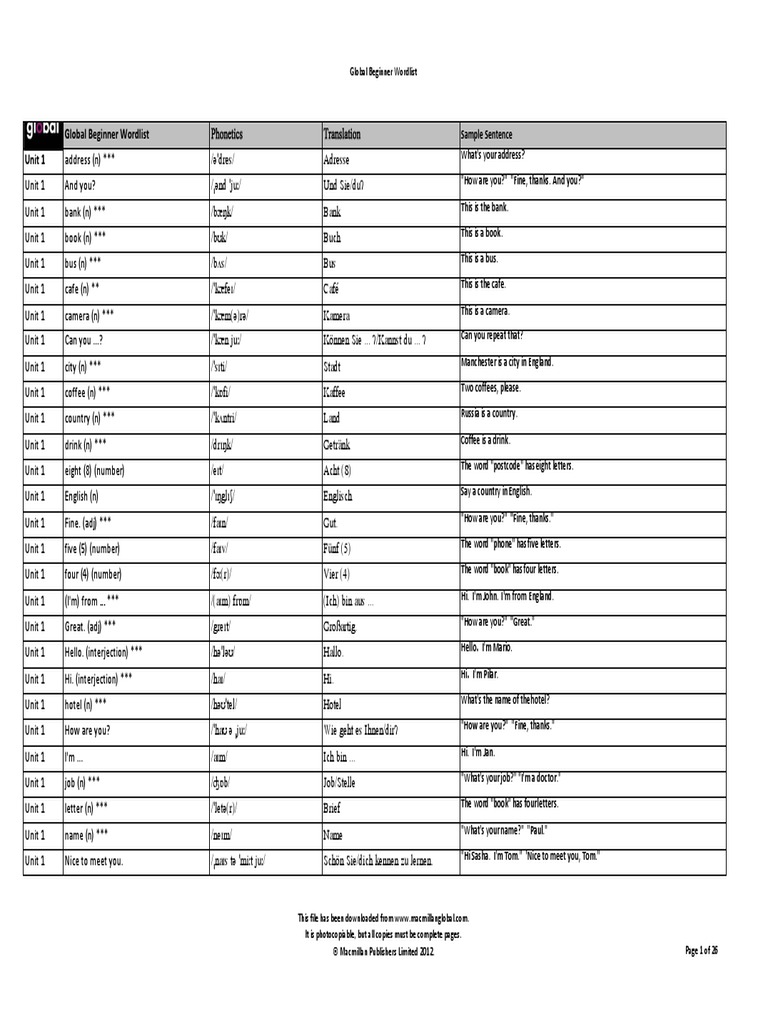 Global Beginner Wordlist German | PDF