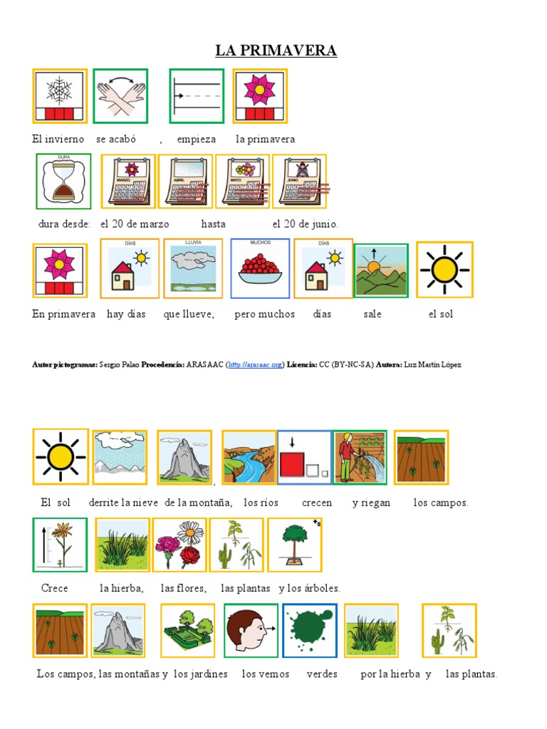 La Primavera Lectura | PDF