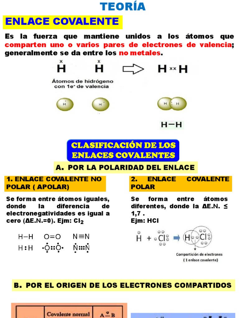 Enlace Covalente | Download grátis PDF | Enlace covalente | Polaridad química