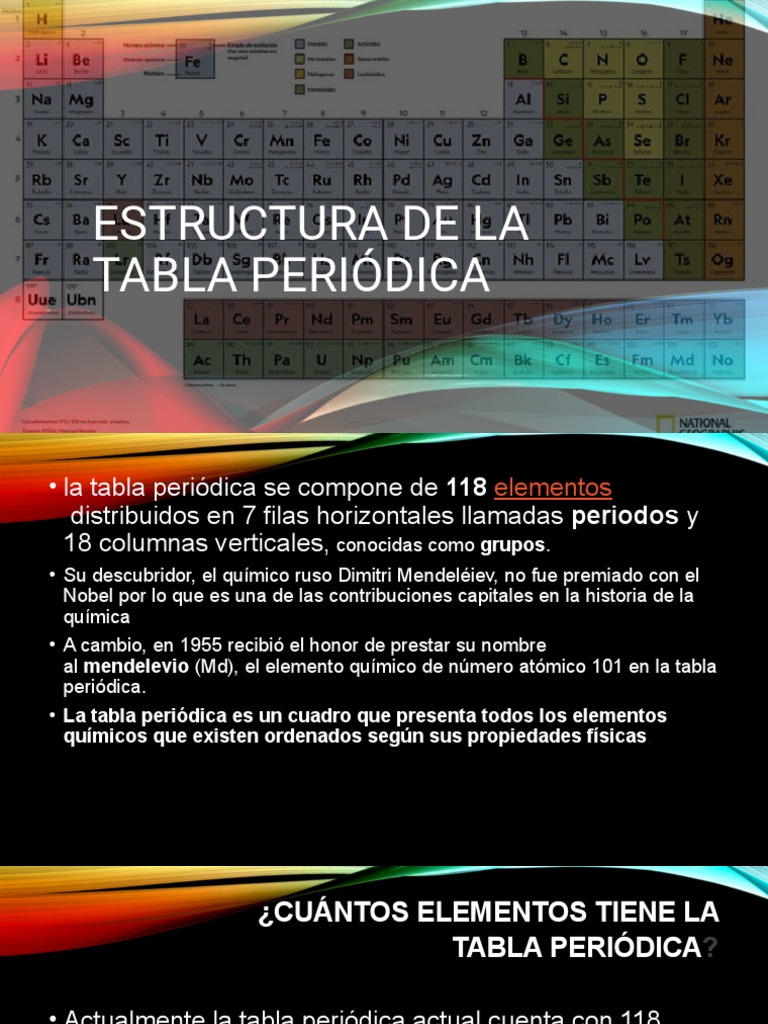 Estructura de La Tabla Periódica | Descargar gratis PDF | Tabla ...