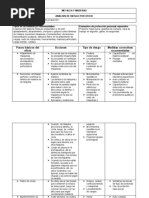 Ficha Técnica - Vanodine | PDF | Agua | Virus