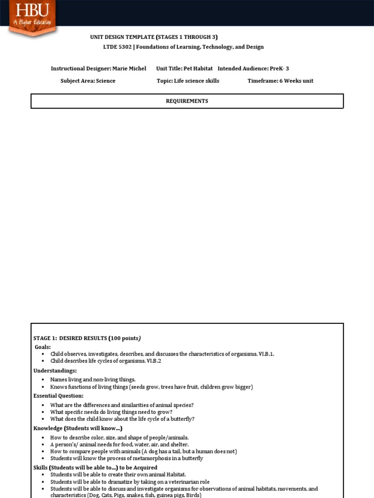 Unit Design Template Stage 3 | PDF | Teachers | Pet