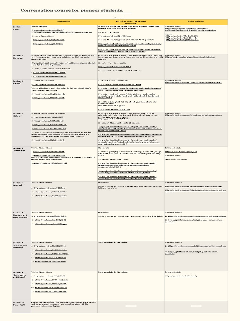 Conversation Course Plan | PDF | Worksheet | Communication