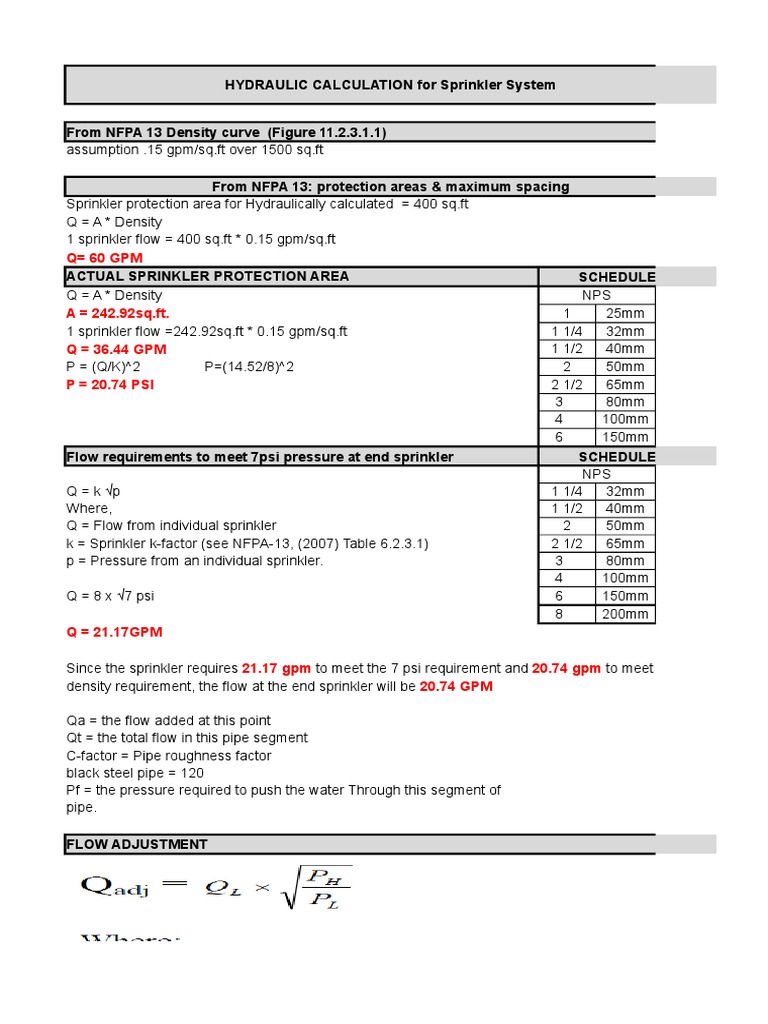 Hydraulic Calculations Fire Protectionxlsx PDF Free | PDF | Fire ...