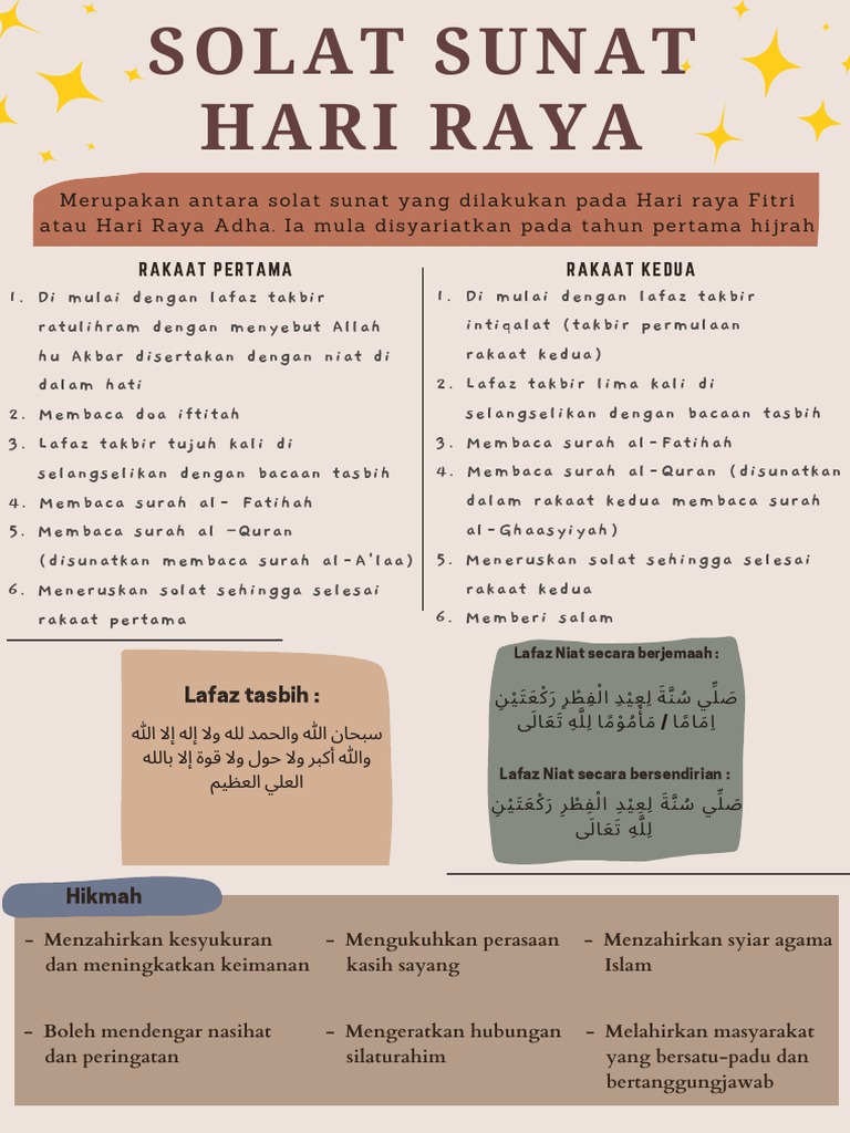 Panduan Solat Sunat Hari Raya | PDF