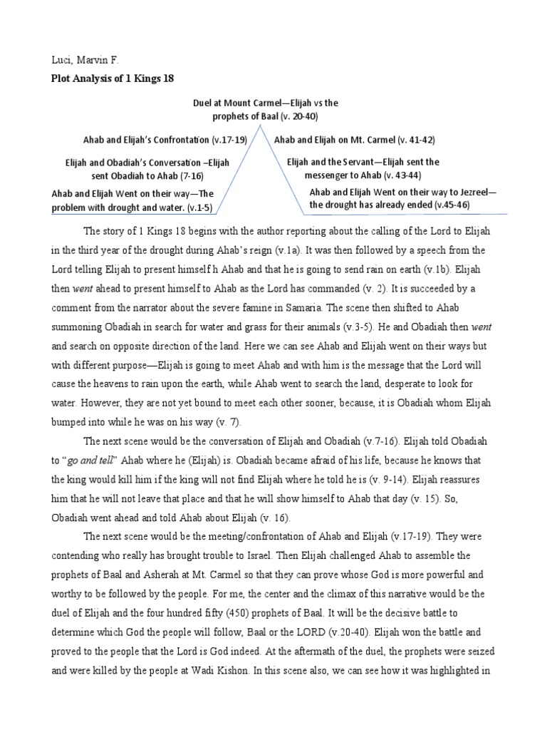 Luci - Marvin - Plot Analysis | PDF | Elijah | Books Of The Hebrew Bible