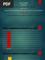 Rcmas-2 Manual Chapter 1 | PDF | Anxiety | Psychology
