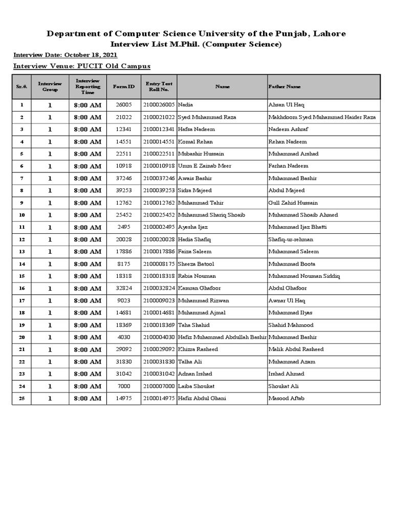 Department of Computer Science University of The Punjab, Lahore | PDF