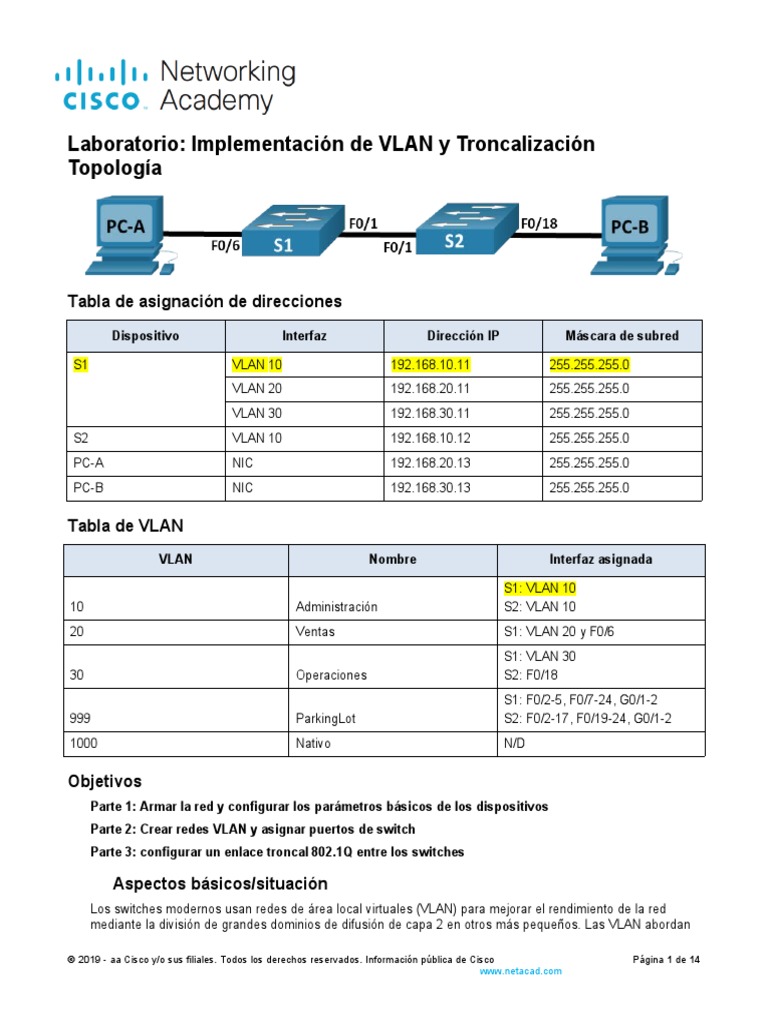 Implement VLANs and Trunking - 14 Sept | Download grátis PDF | Telecomunicaciones | Protocolos ...