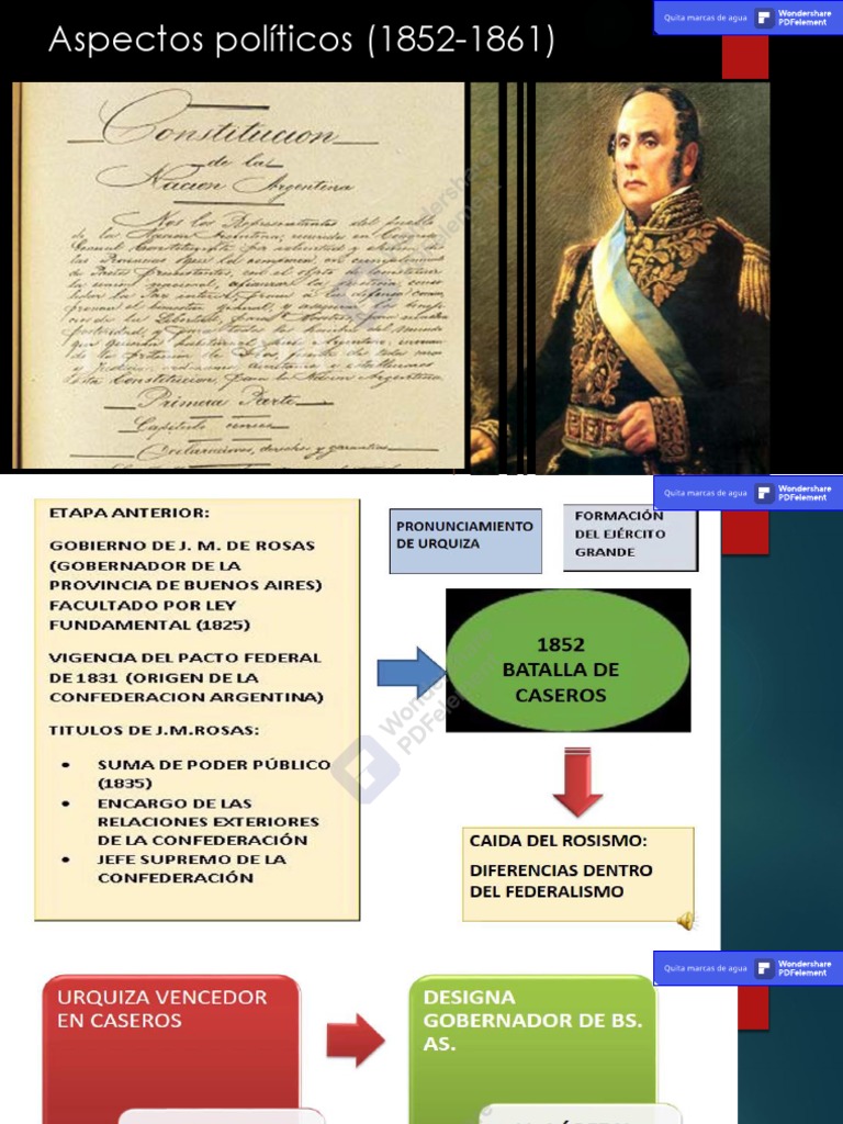Aspectos Politicos 1852-1861 | PDF