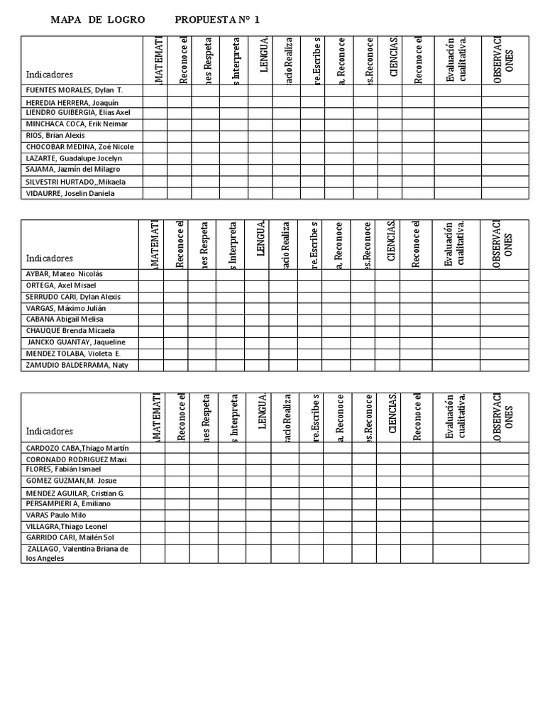MAPAS DE LOGRO 2021 Propuestas Varias | PDF