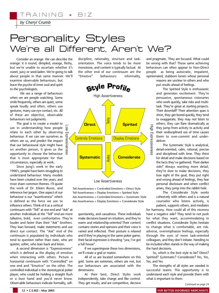 Personality Styles - Training Insight | PDF | Emotions | Psychological ...