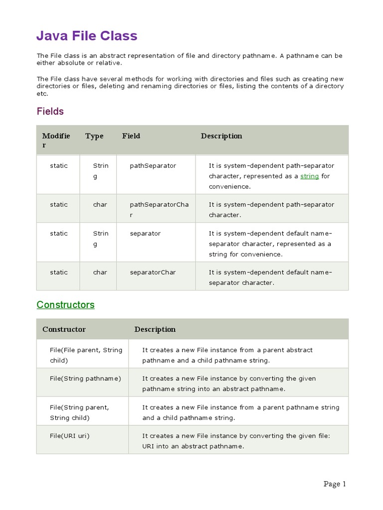 File Class in Java - Representation of File and Directory Pathnames | PDF | Software Engineering ...