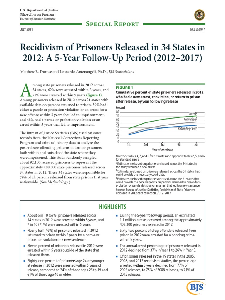 Recidivism Rates of 2012 Prison Releases | PDF | Recidivism | Race And ...