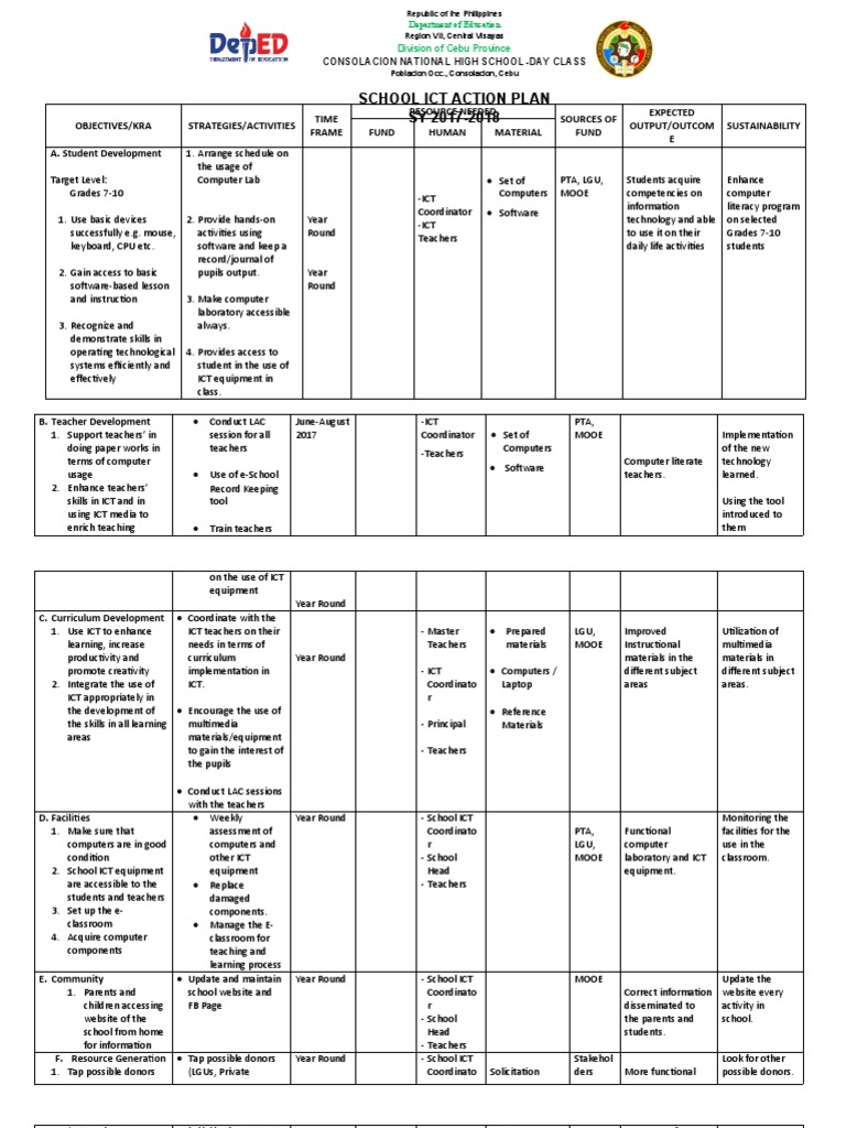 School Ict Action Plan SY 2017-2018 | PDF | Educational Technology ...
