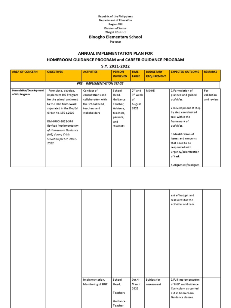 Action Plan in Homeroom Guidnace | PDF | Teachers | Mentorship