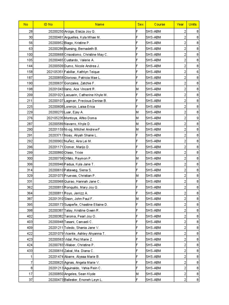 SHS-ABM Student Listing by Name | PDF