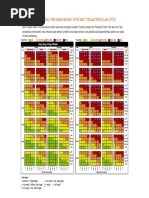 V2. PETUNJUK PENGISIAN PUMA (Posbindu Usia Diatas 40) | PDF