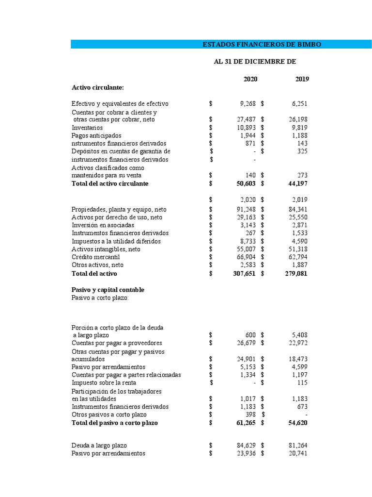 Bimbo Estados 14 10 2021 | PDF | Contabilidad | Business