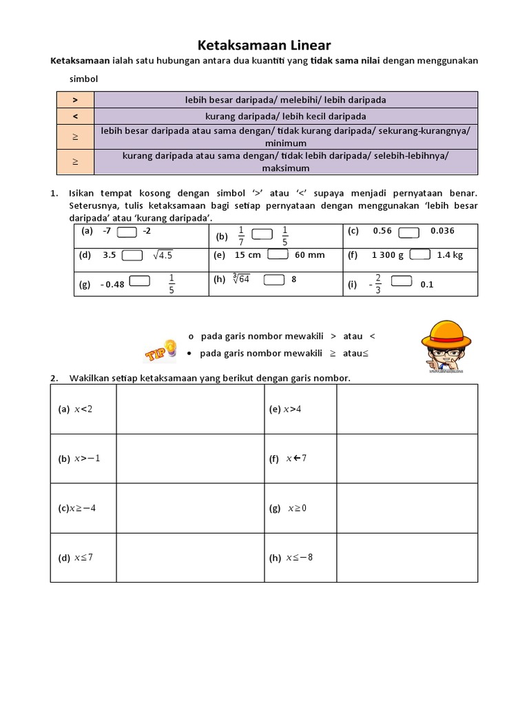 Ketaksamaan Linear | PDF
