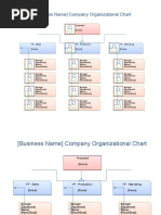 Ge Organization Chart | PDF