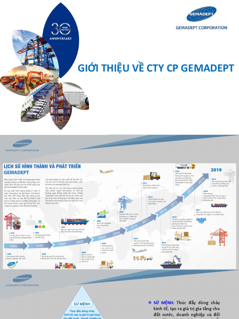 Gemadept - Noi Dung Truyen Thong Hoc Bong | PDF