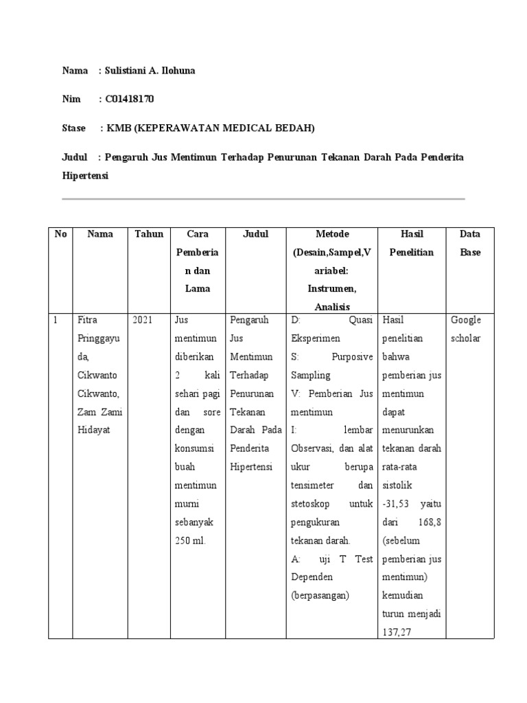 Sulistiani A. Ilohuna (Judul Dan Kajian Literartur) | PDF