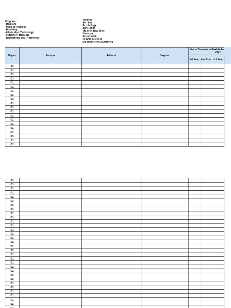 F2F Template | PDF | Health Care | Health Sciences