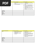 Tabbing of Documents Deped - Google Search | PDF