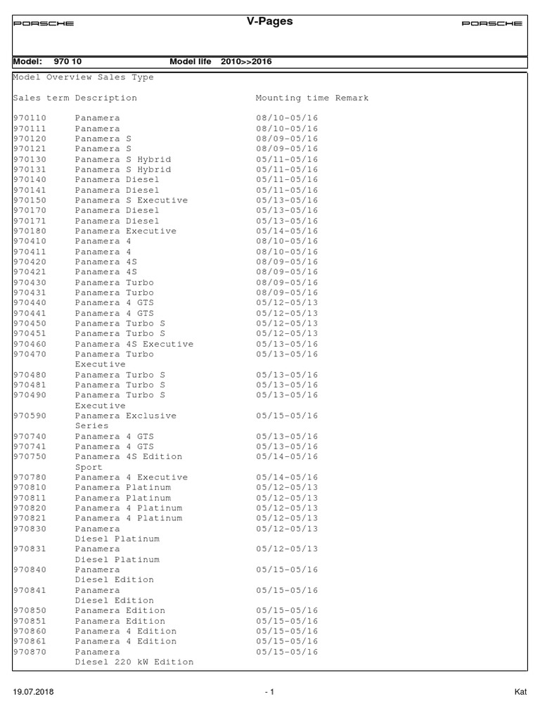 Panamera (G1), 2010 - 2016 | PDF | Vehicle Technology | Rear Wheel ...