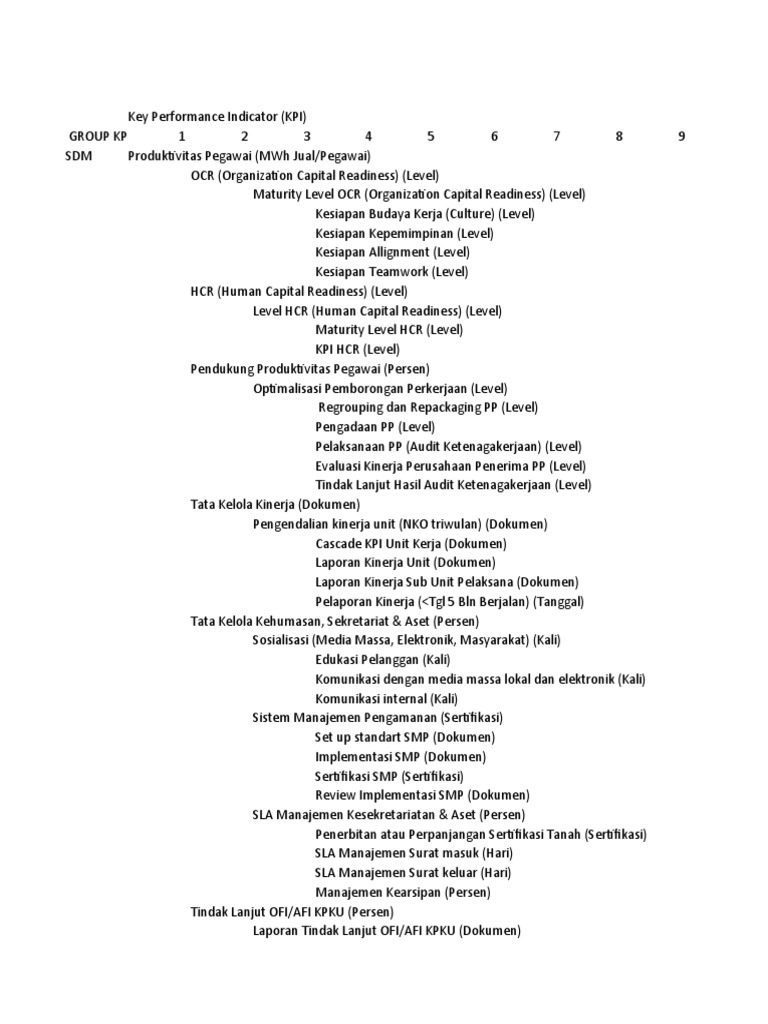 Area FBT | PDF | Komputer