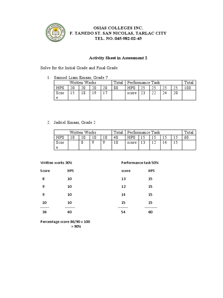 Osias Colleges Inc. F. Tanedo St. San Nicolas, Tarlac City TEL. NO. 045 ...