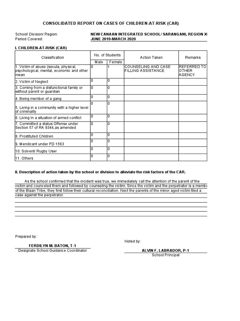 Child Protection Reports of NCIS | PDF | Bullying | Cyberbullying