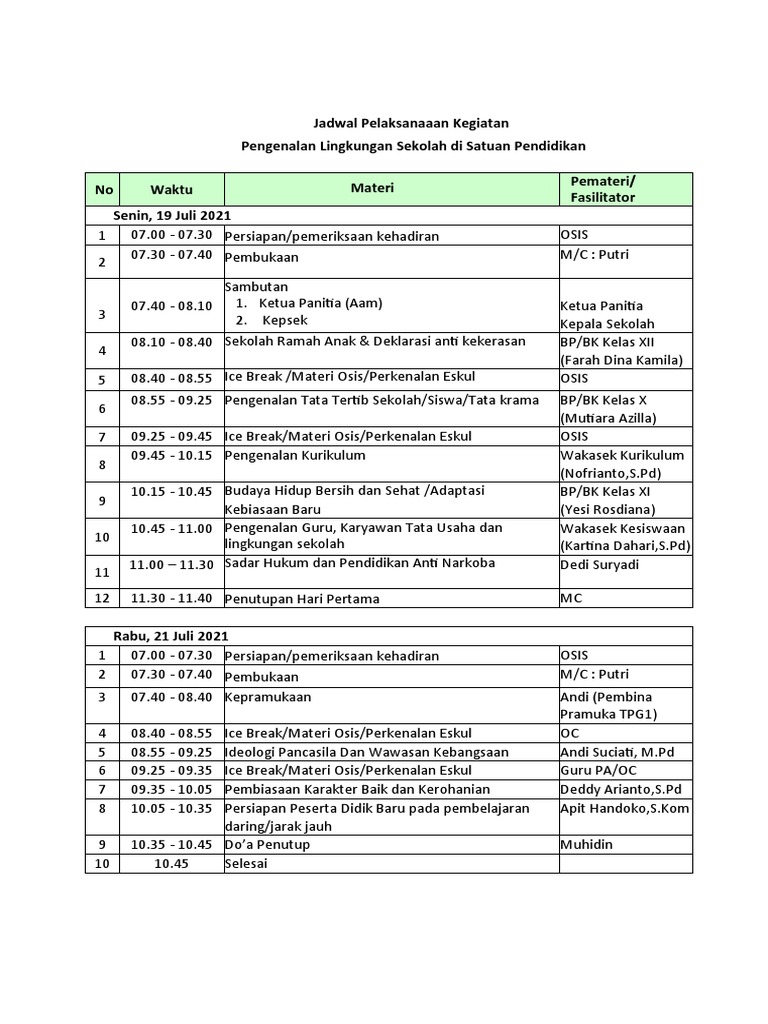 Rundown Acara MPLS 2122 | PDF