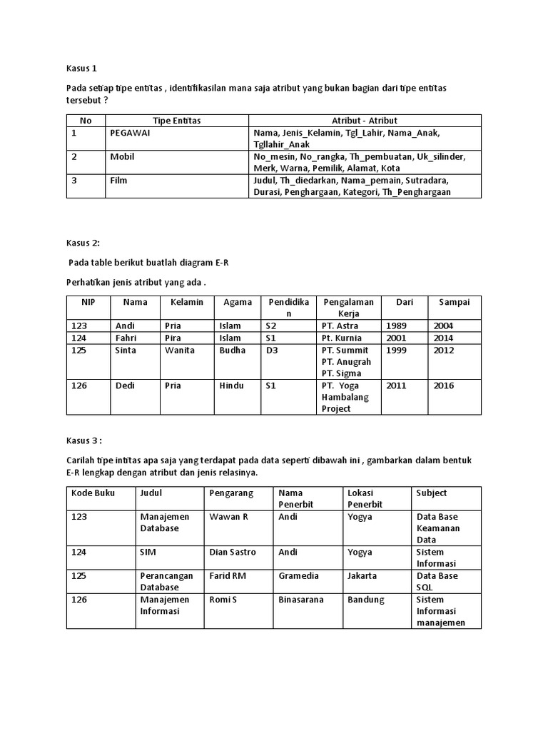 Atribut dan Entitas dalam Basis Data | PDF