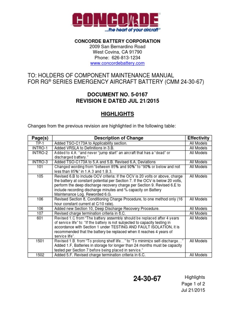 To: Holders of Component Maintenance Manual For RG Series Emergency ...
