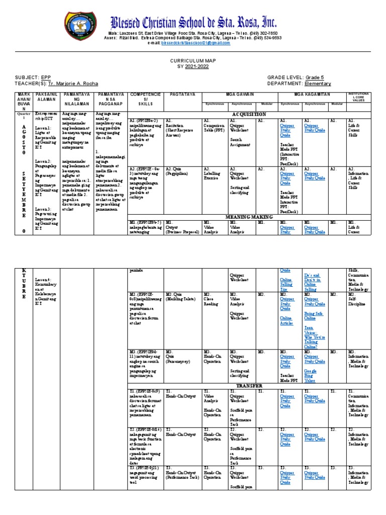 EPP 5 QTR 1 (Tr. Marj) | PDF