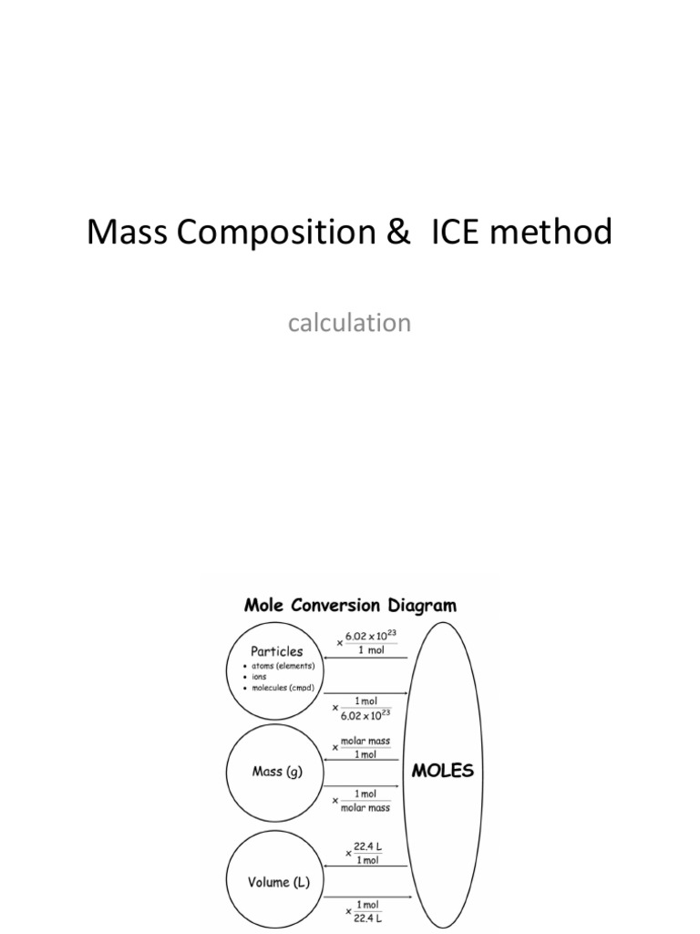 Mass Composition & ICE Method: Calculation | PDF