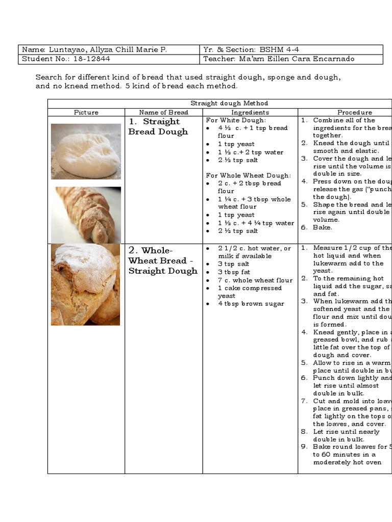 Straight Bread Dough | PDF | Dough | Breads