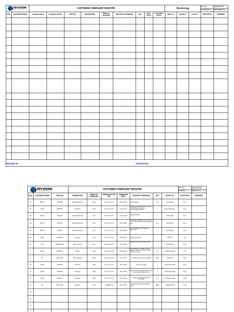 Customer Complaint Register | PDF | Manufactured Goods | Vehicles