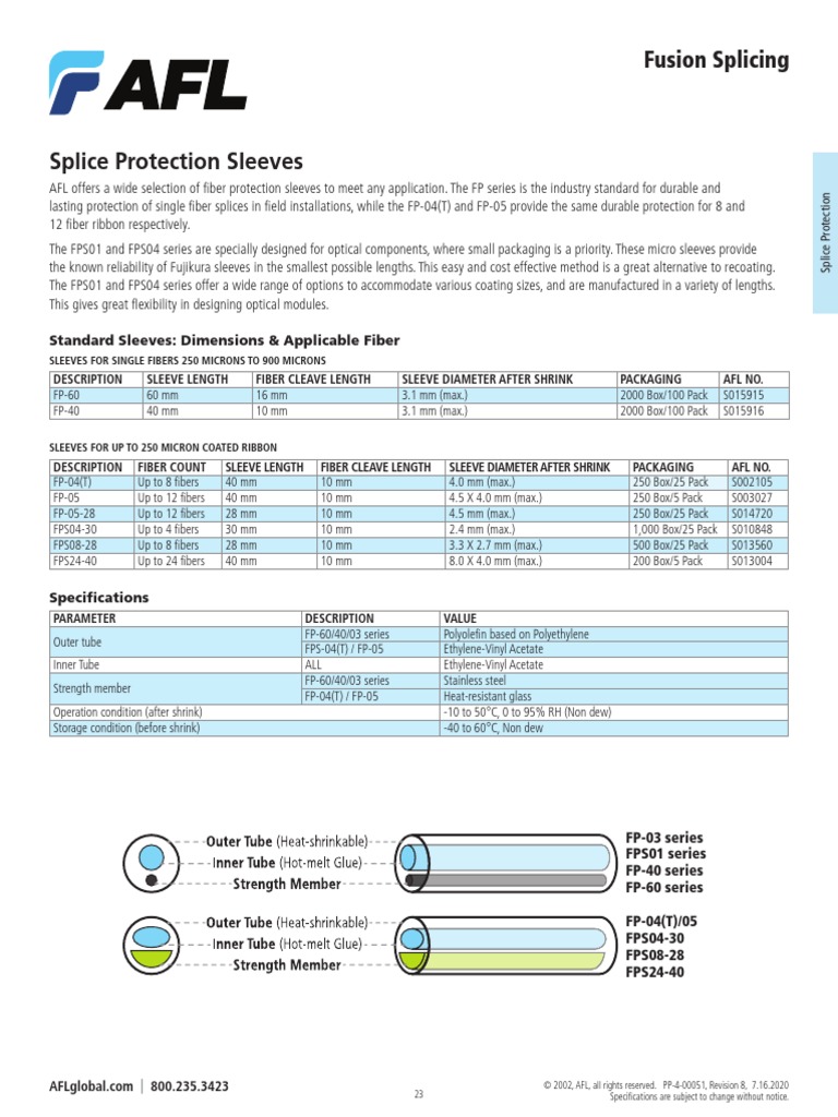Fusion Splicing: Standard Sleeves: Dimensions & Applicable Fiber | PDF ...