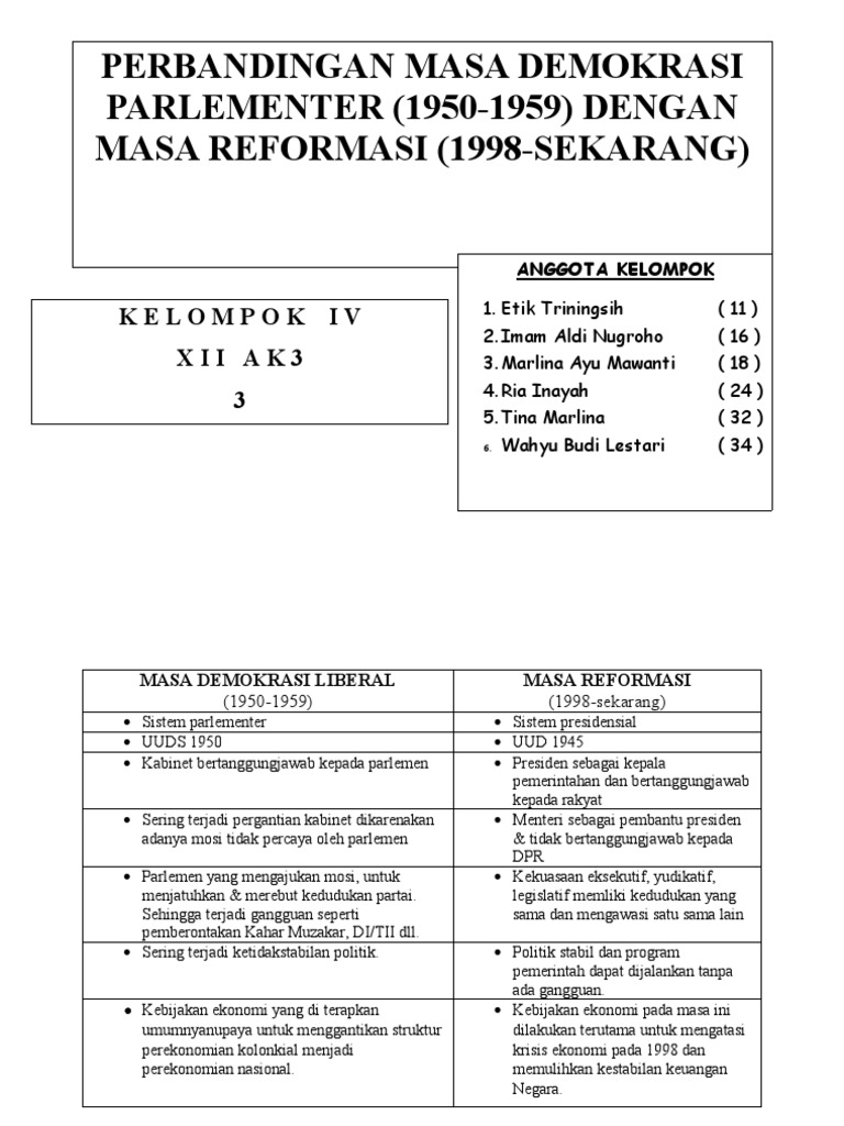 Tugas SI Kel | PDF